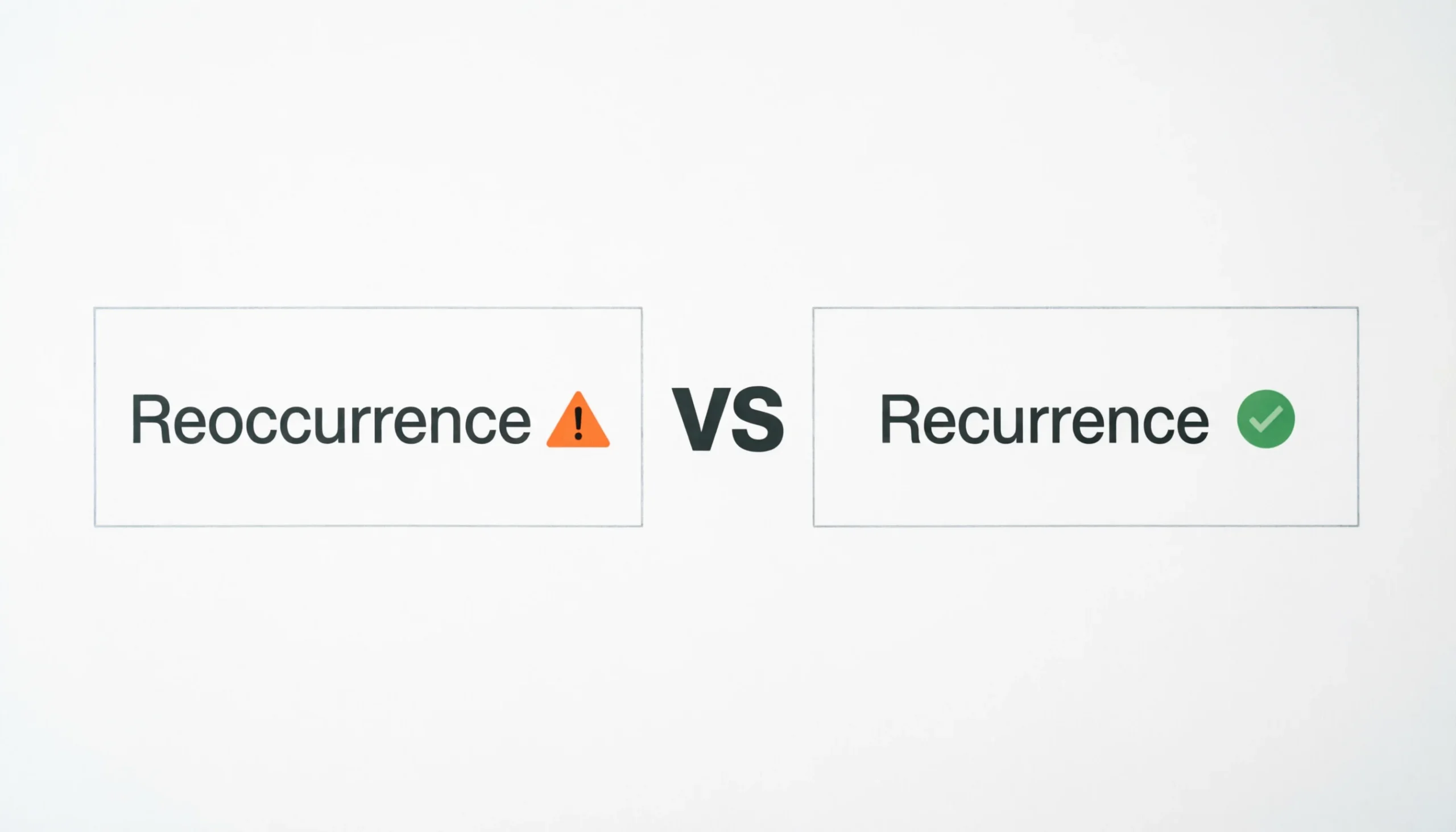 Reoccurrence vs Recurrence: Which One Is Correct? (Clear Meaning ...